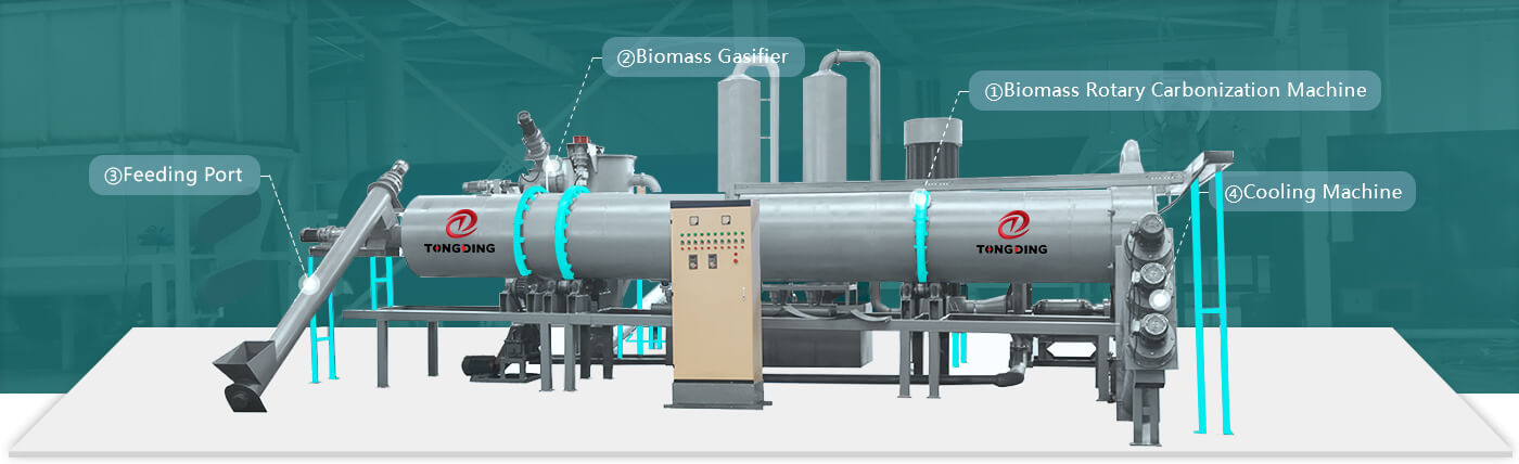 Biomass Continuous Carbonization Machine-TONGDING Machinery and ...